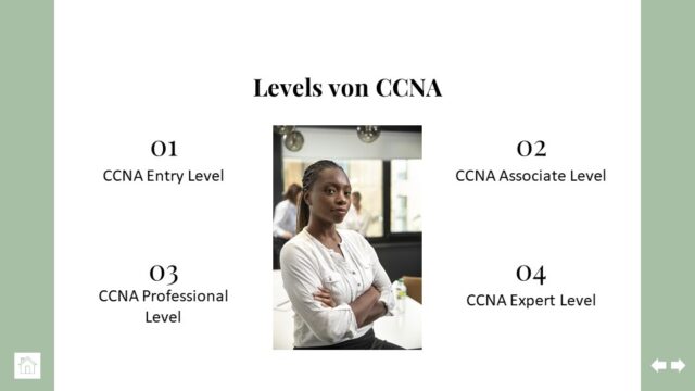 Was sind vier Levels von CCNA? - RealExam